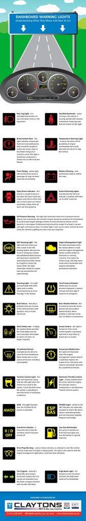 It’s Important To Pay Attention To Dash Warning Lights!